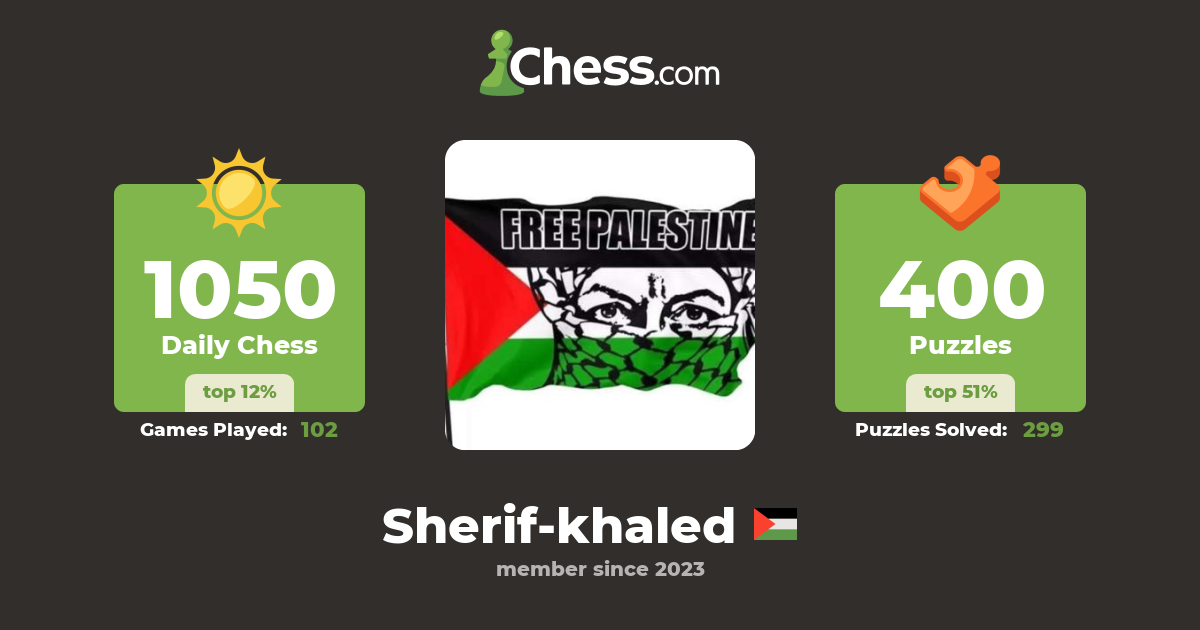 Sherif-khaled - Chess Profile - Chess.com