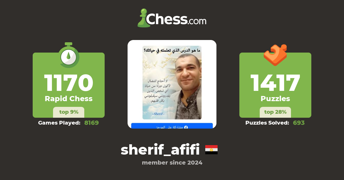 sherif_afifi - Chess Profile - Chess.com