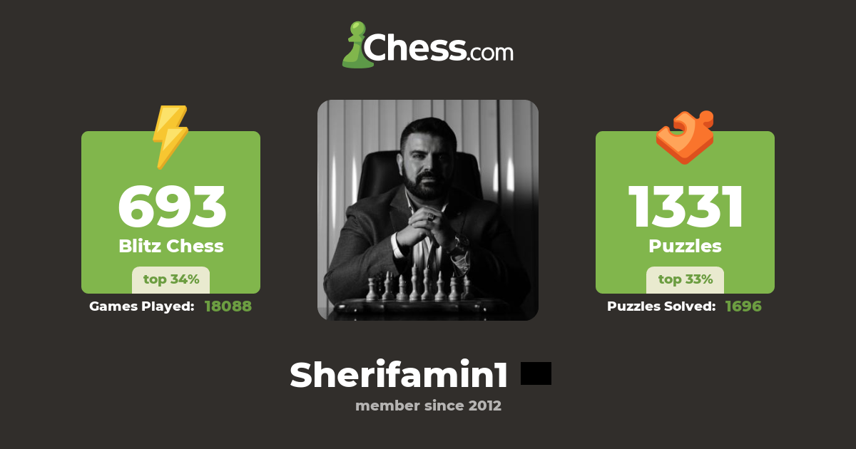 Sherif Atef (Sherifamin1) - Chess Profile - Chess.com