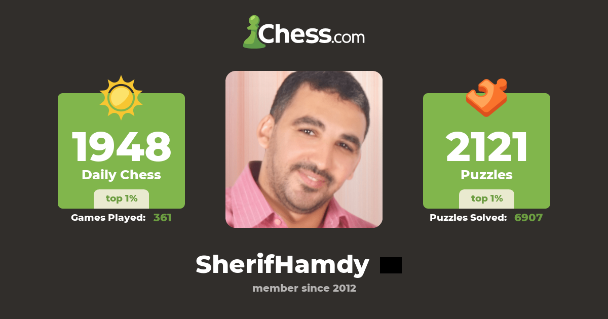 Sherif Hamdy (SherifHamdy) - Chess Profile - Chess.com