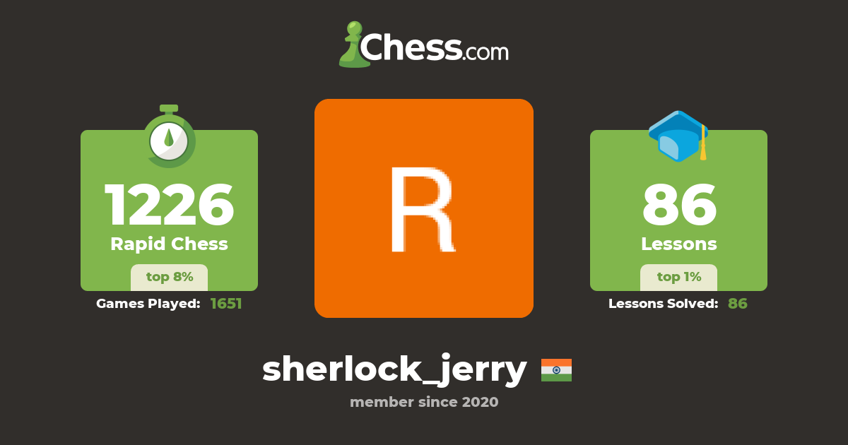 Raghav R (sherlock_jerry) - Chess Profile - Chess.com