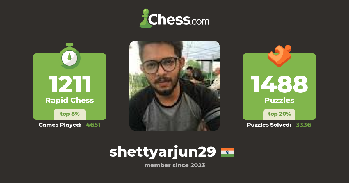 arjun arjun (shettyarjun29) - Chess Profile - Chess.com