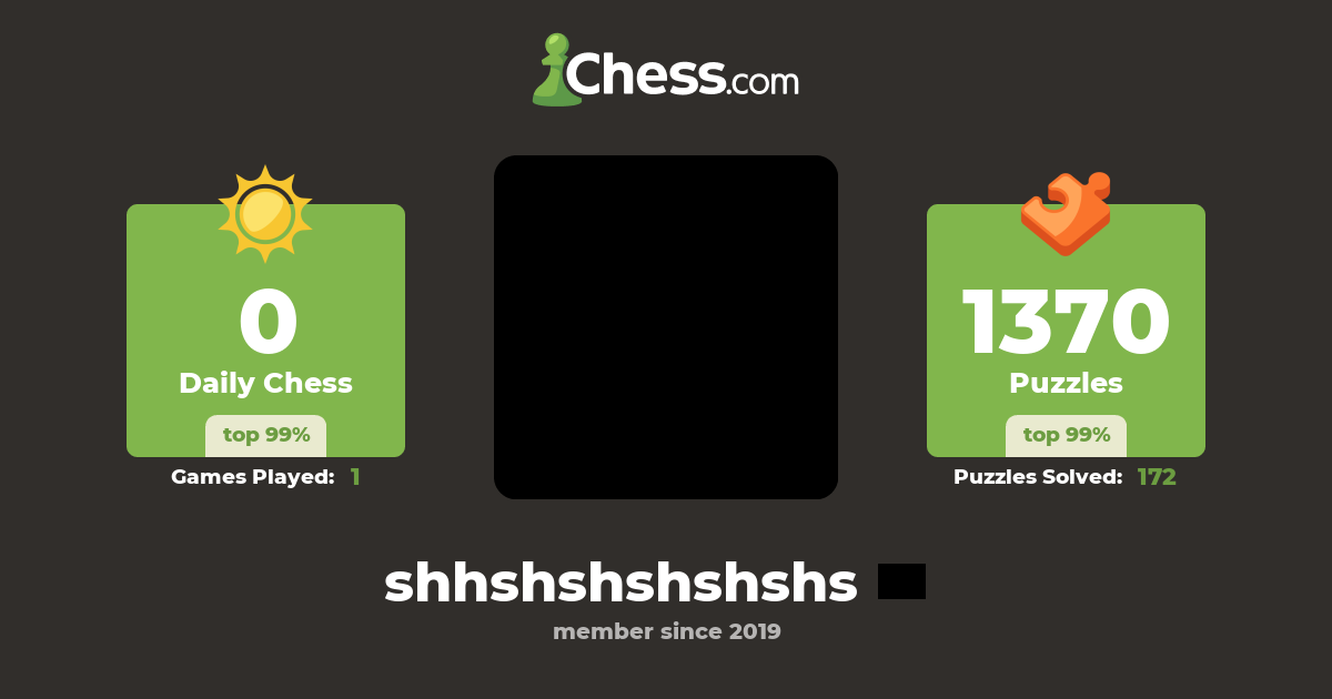 Dhdjd Dhjdjd (shhshshshshshs) - Chess Profile - Chess.com