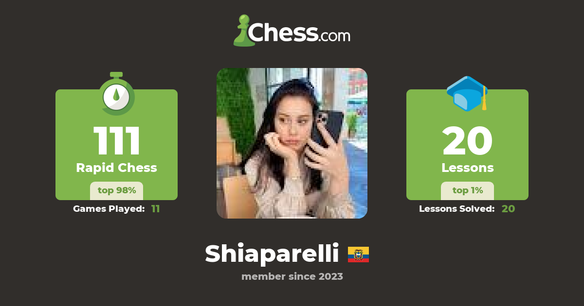Marie Danielle Gwendoline Paoletti (Shiaparelli) - Chess Profile - Chess.com