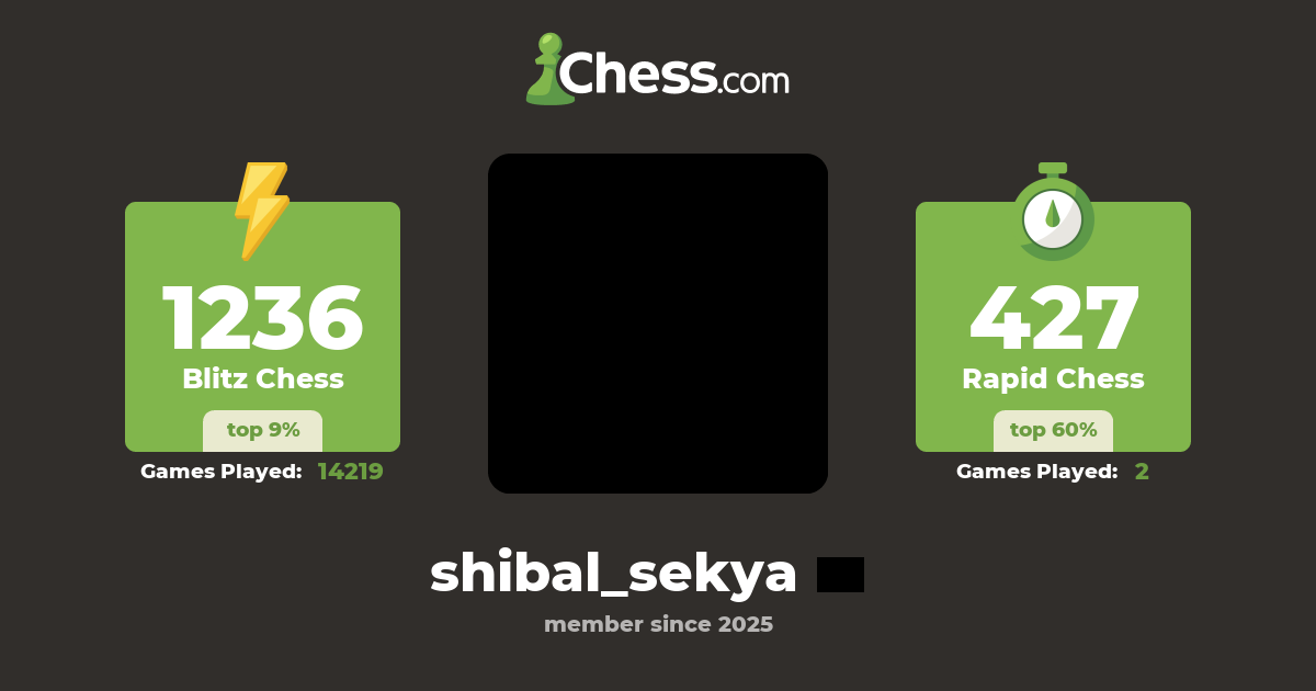 shibal_sekya - Chess Profile - Chess.com