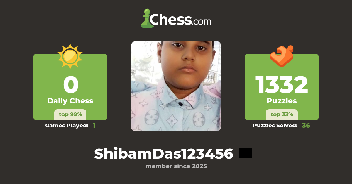 Shibam Das (ShibamDas123456) - Chess Profile - Chess.com