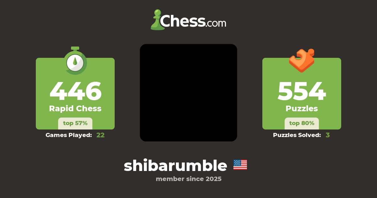 shibarumble - Chess Profile - Chess.com