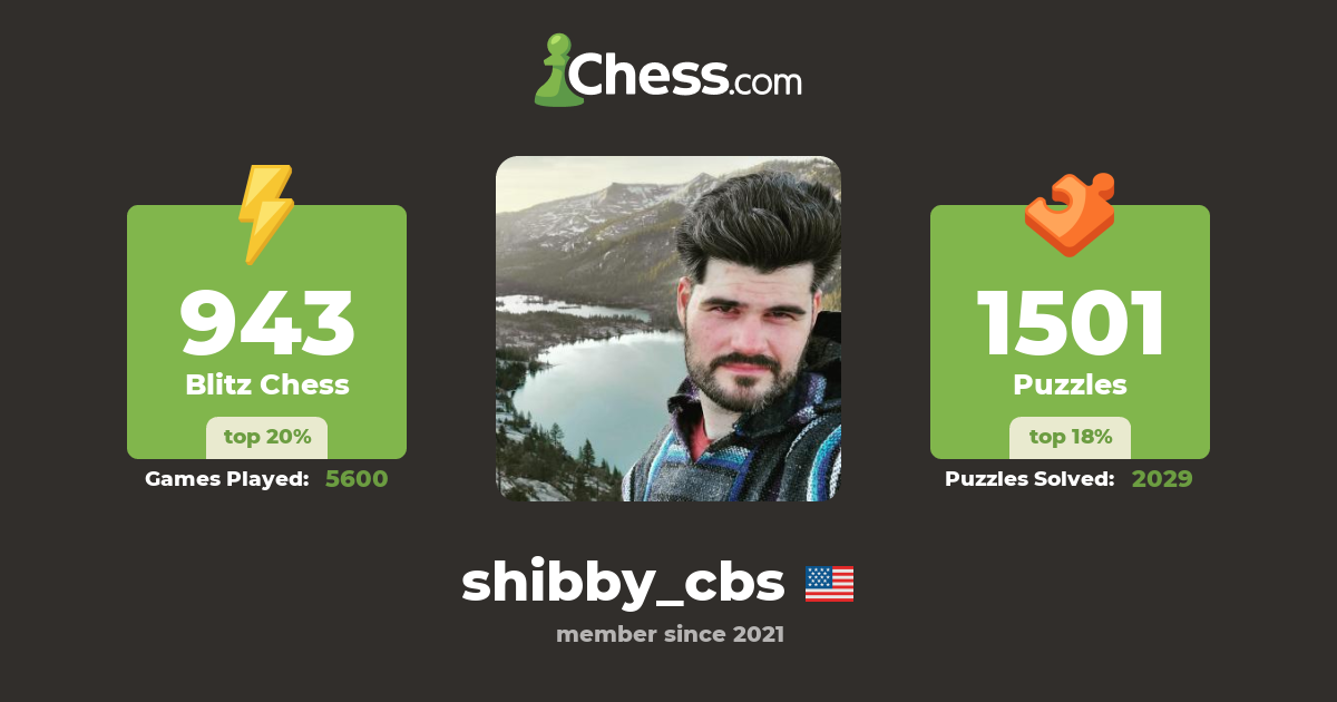 Cory (shibby_cbs) - Chess Profile - Chess.com