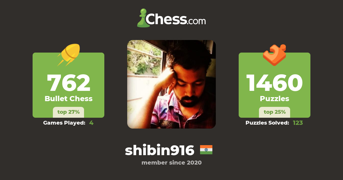 shibin Benny (shibin916) - Chess Profile - Chess.com