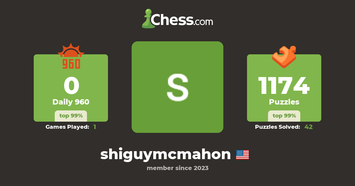 shiguy mcmahon (shiguymcmahon) - Chess Profile - Chess.com