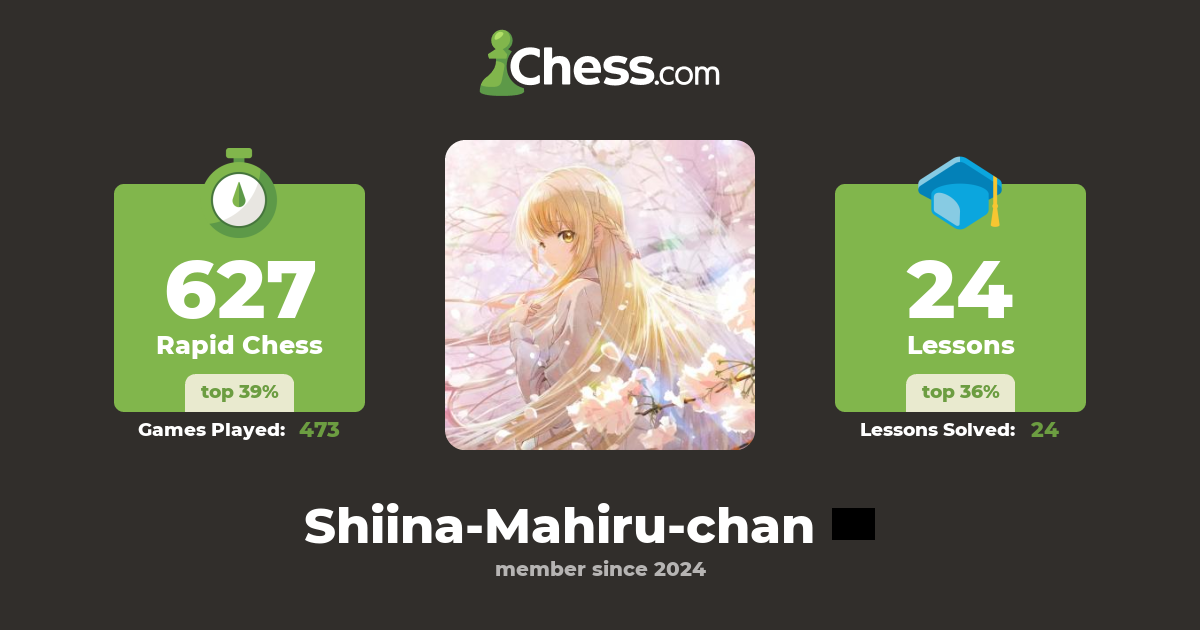 Nguyễn Tiến Đạt (Shiina-Mahiru-chan) - Chess Profile - Chess.com