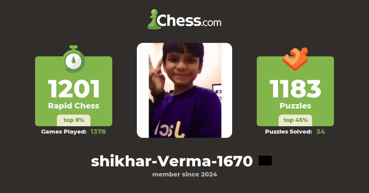 shikhar-Verma-1670 - Chess Profile - Chess.com
