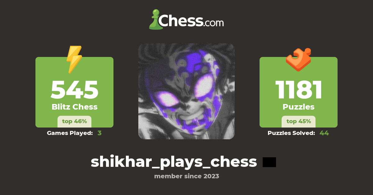 Shikhar Dev Nautiyal (shikhar_plays_chess) - Chess Profile - Chess.com