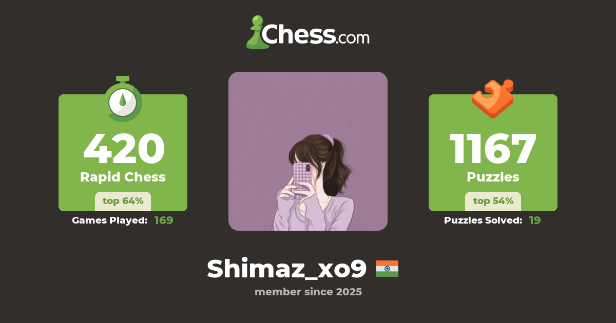 Shimaz (Shimaz_xo9) - Chess Profile - Chess.com