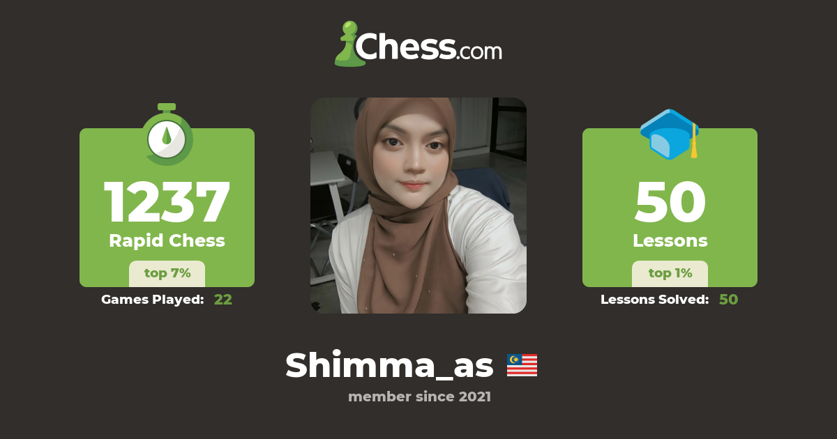Shimma As (Shimma_as) - Chess Profile - Chess.com