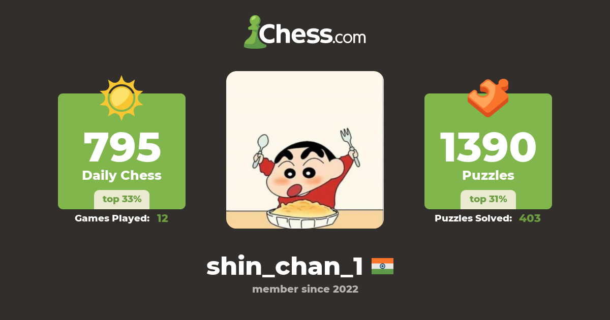 Krishna Shirsath (shin_chan_1) - Chess Profile - Chess.com