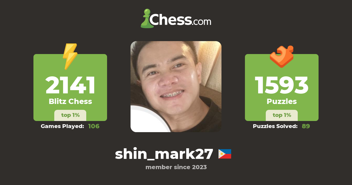 shin_mark27 - Chess Profile - Chess.com