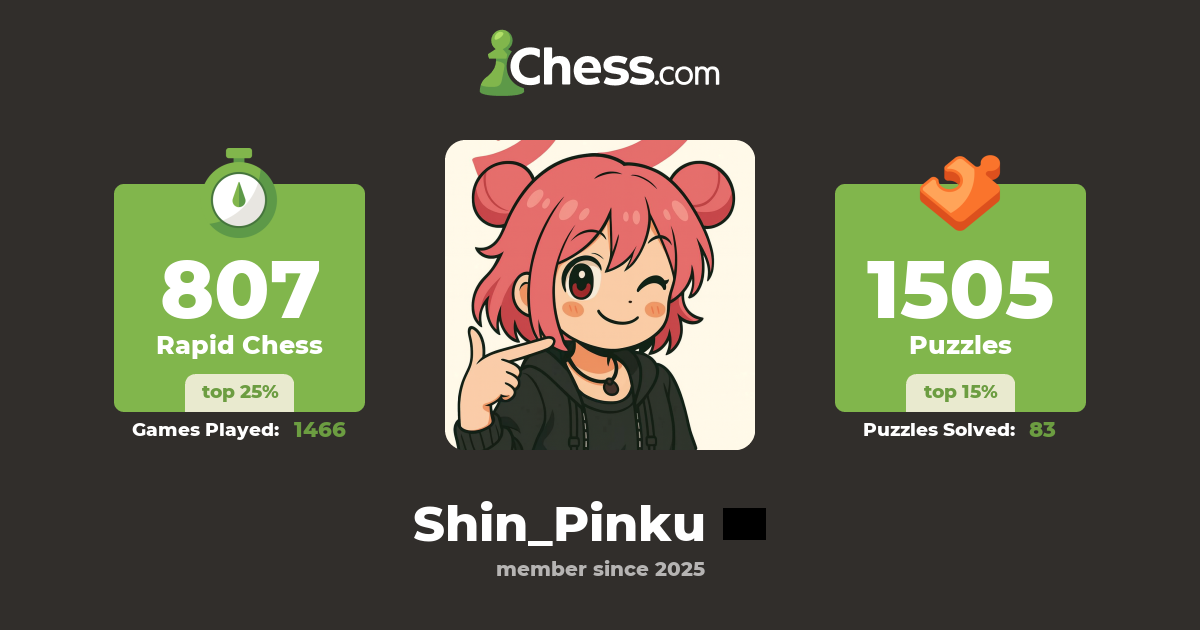 Shin_Pinku - Chess Profile - Chess.com