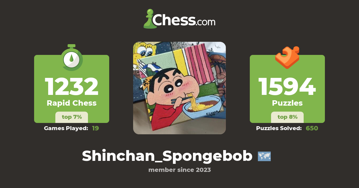 Shinchan SpongeBob (Shinchan_Spongebob) - Chess Profile - Chess.com