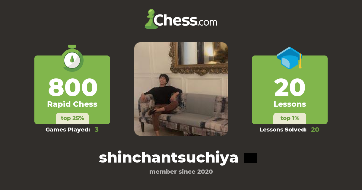 Shinchan Tsuchiya (shinchantsuchiya) - Chess Profile - Chess.com