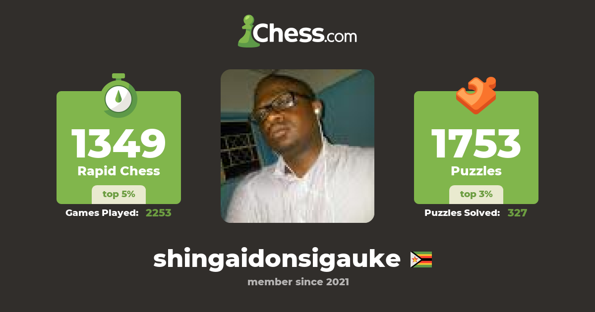 Shingai Don Sigauke (shingaidonsigauke) - Chess Profile - Chess.com