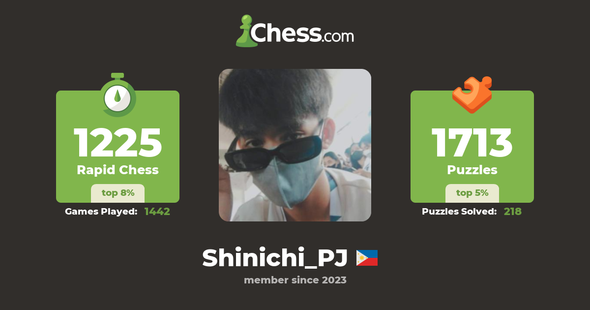 Shinichi_PJ - Chess Profile - Chess.com