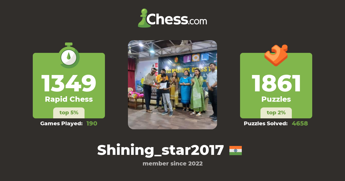 Shreyan gangwar (Shining_star2017) - Chess Profile - Chess.com