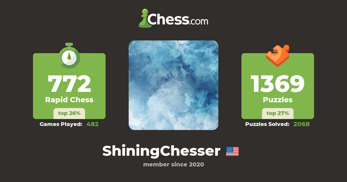 ShiningChesser - Chess Profile - Chess.com