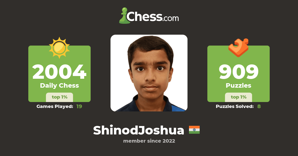 Joshua Shinod (ShinodJoshua) - Chess Profile - Chess.com