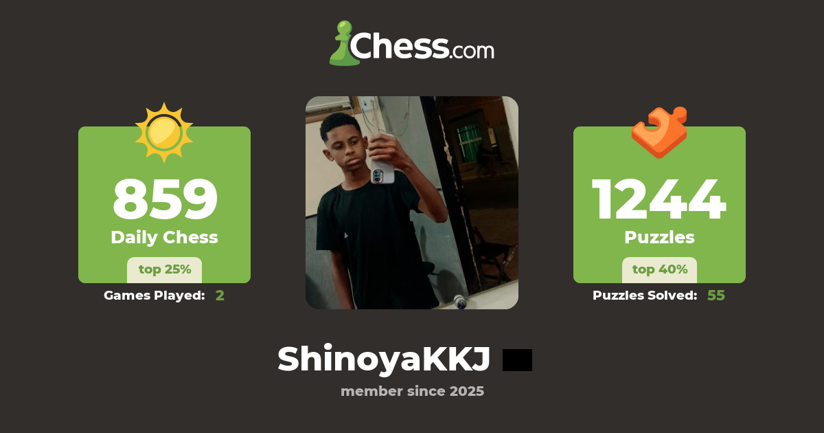 Gabriel (ShinoyaKKJ) - Chess Profile - Chess.com