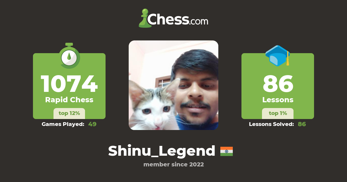Shinu_Legend - Chess Profile - Chess.com