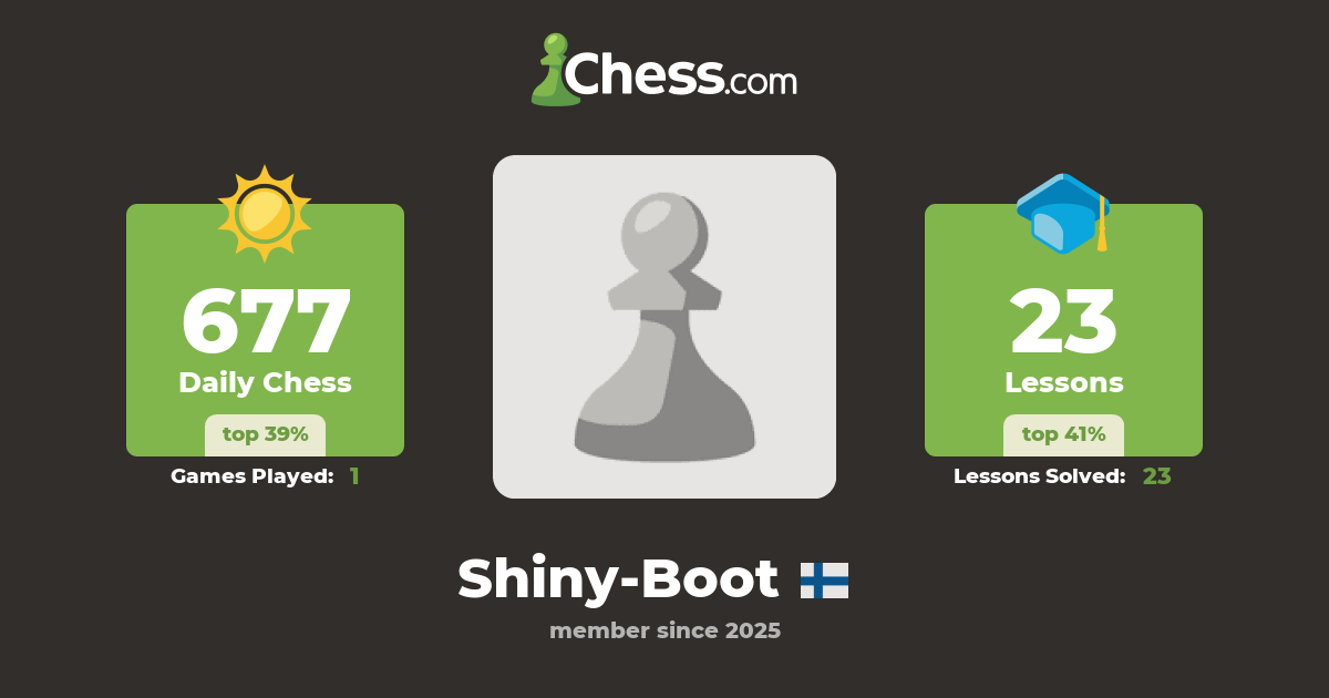 Shiny-Boot - Chess Profile - Chess.com