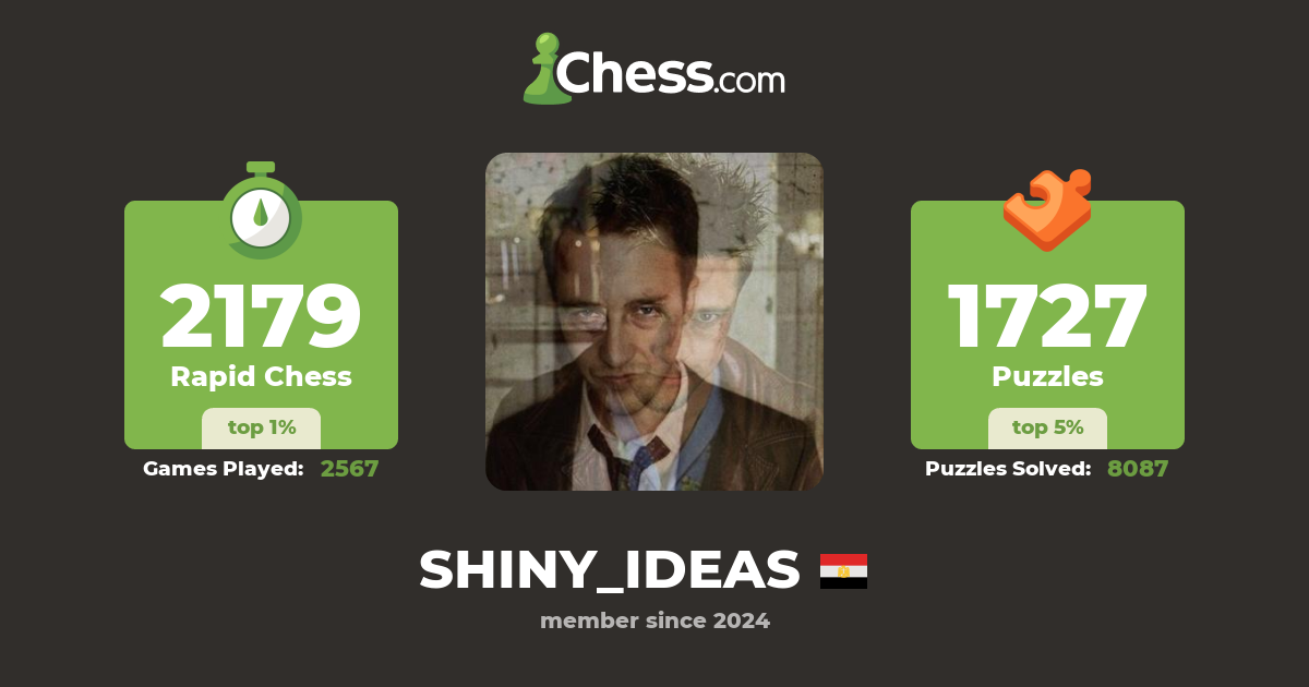 Dr (SHINY_IDEAS) - Chess Profile - Chess.com