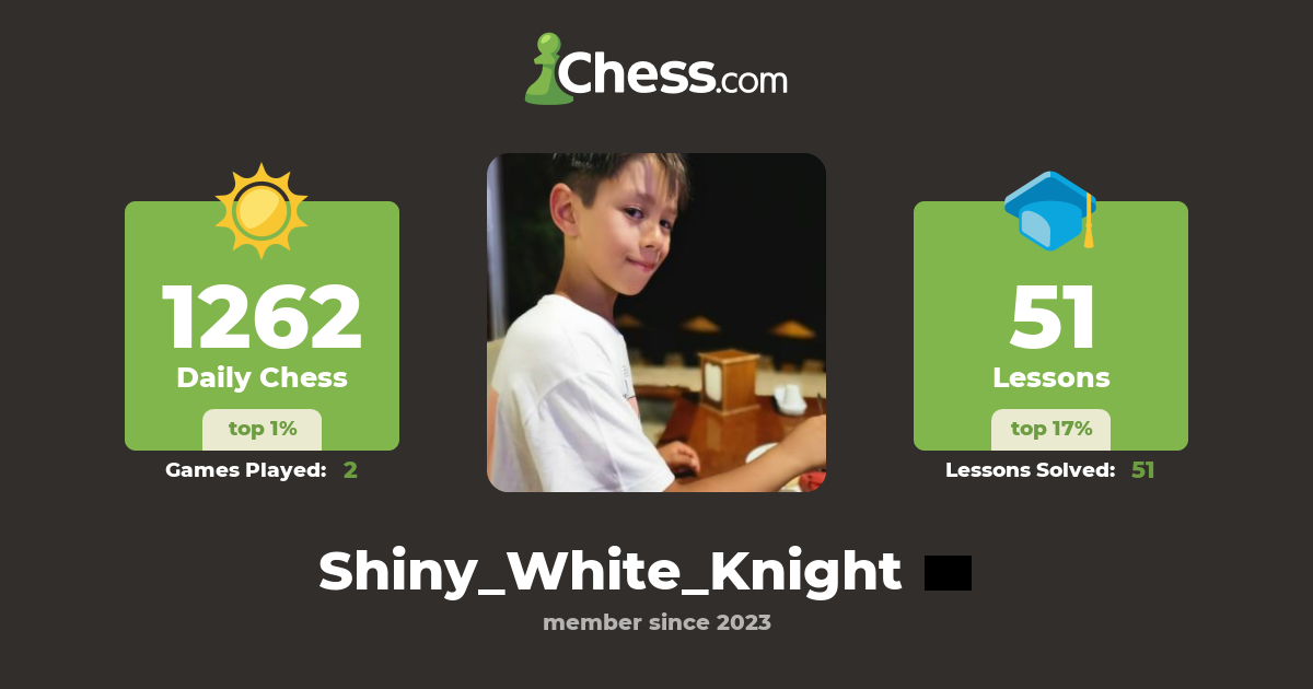 Shiny_White_Knight - Chess Profile - Chess.com