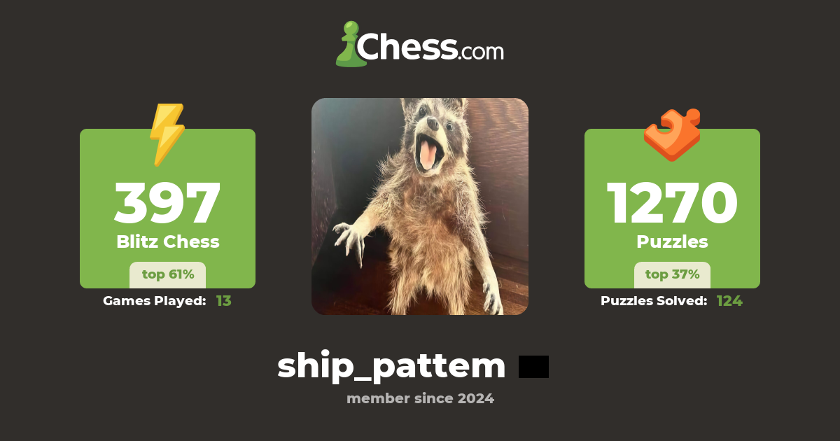 Pop Corn (ship_pattem) - Chess Profile - Chess.com