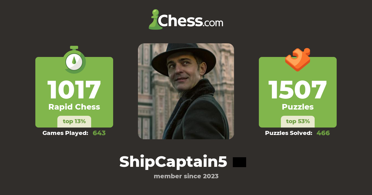 Ege (ShipCaptain5) - Chess Profile - Chess.com