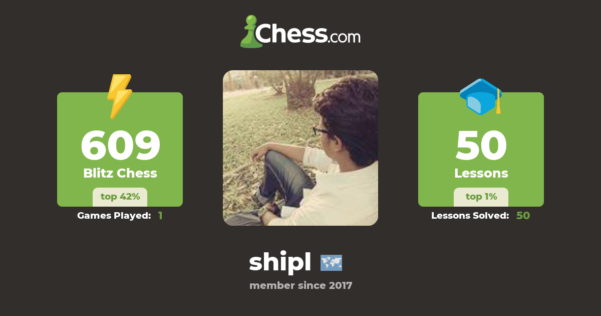Muktadir Shiplu (shipl) - Chess Profile - Chess.com