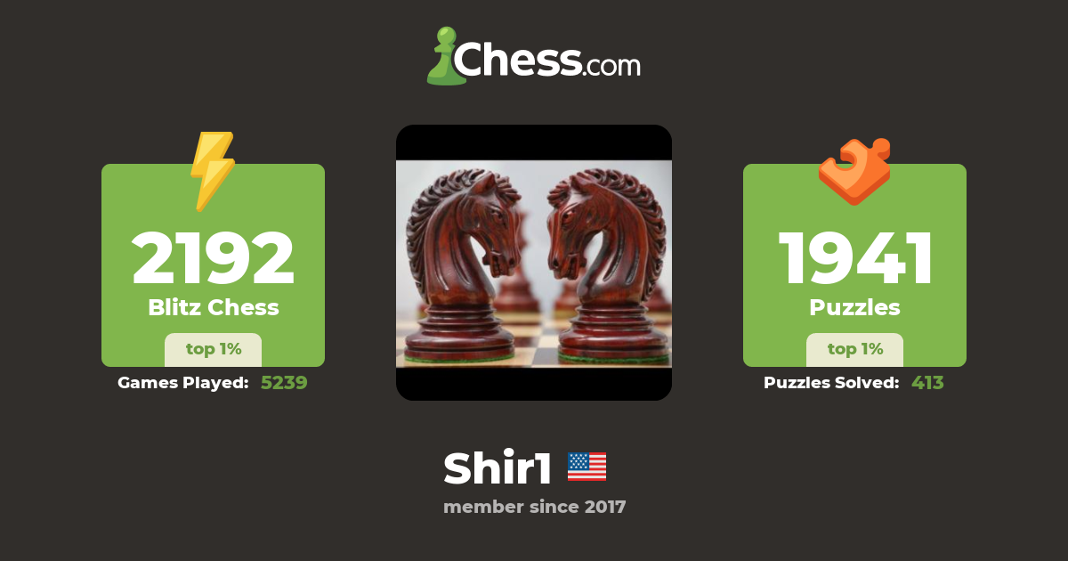 SHIR (Shir1) - Chess Profile - Chess.com