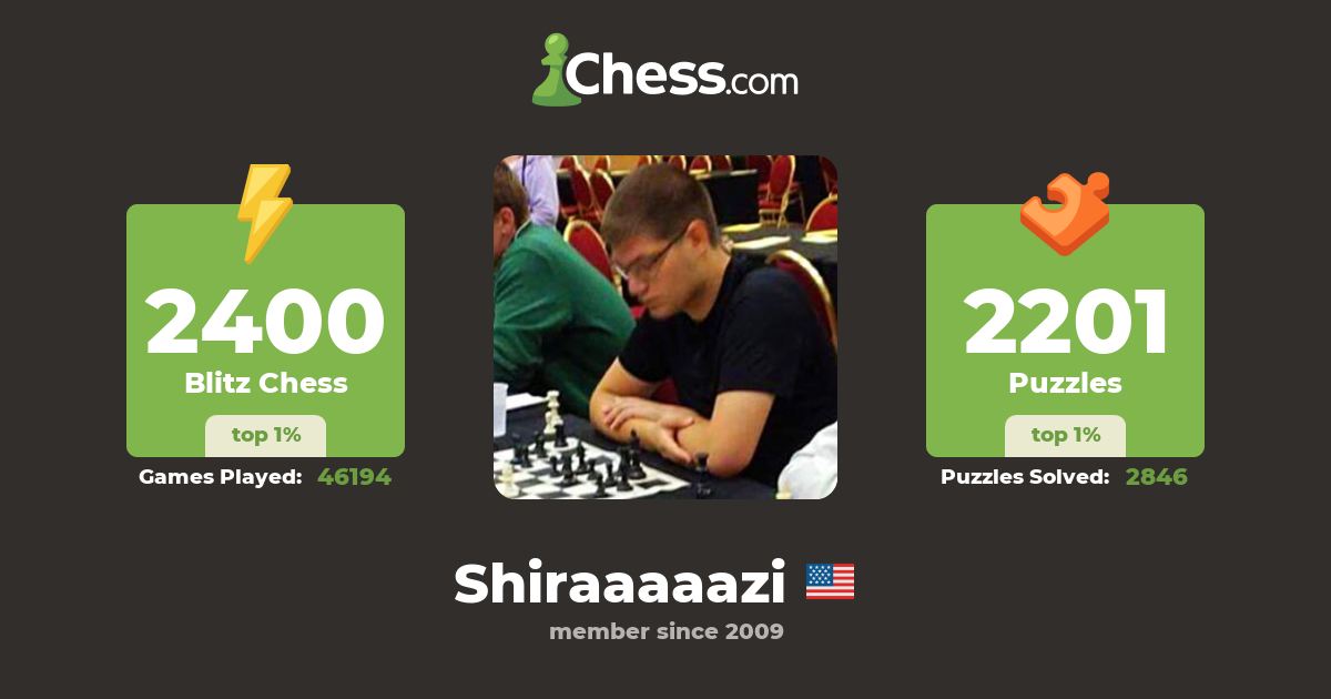 NM Zachary Calderon (Shiraaaaazi) - Chess Profile - Chess.com