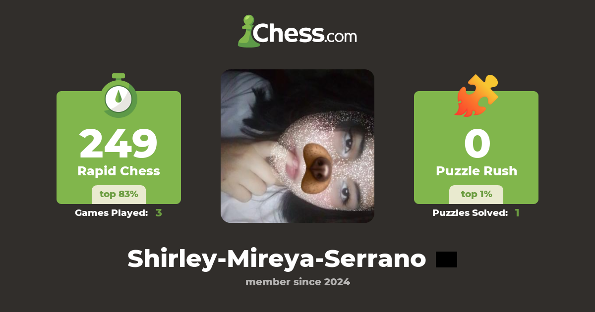 Shirley Mireya (Shirley-Mireya-Serrano) - Chess Profile - Chess.com
