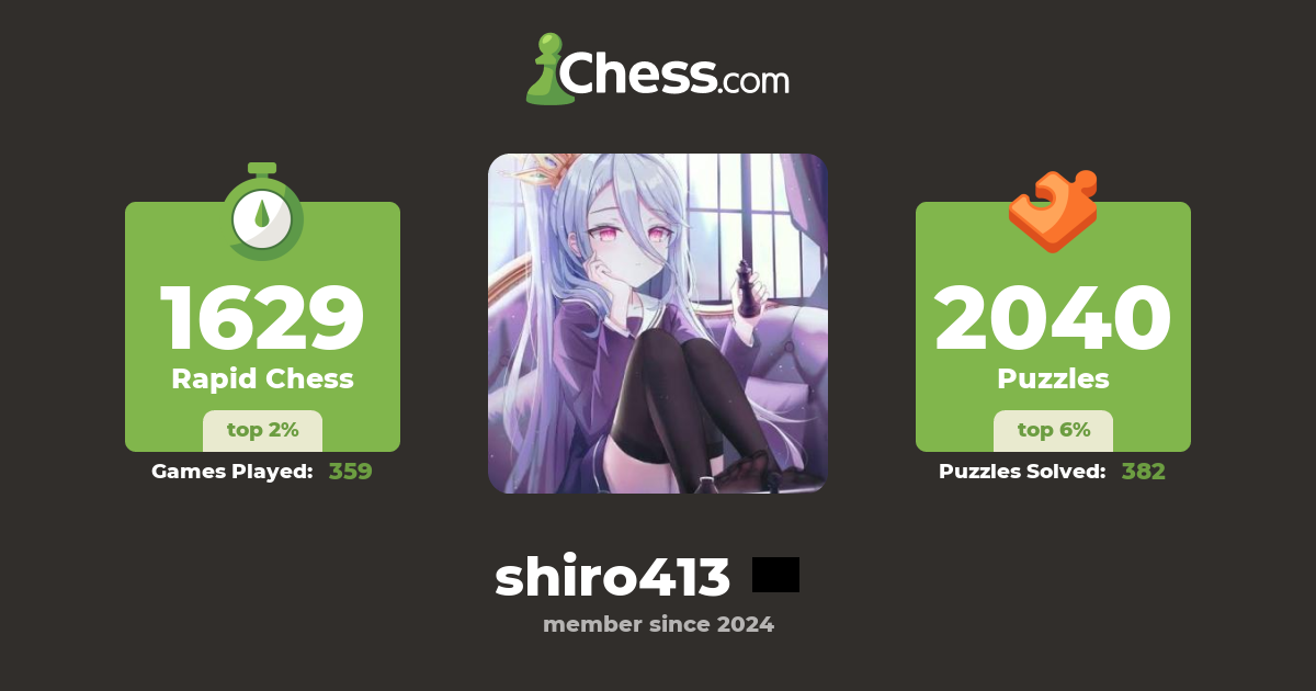 shiro413 - Chess Profile - Chess.com