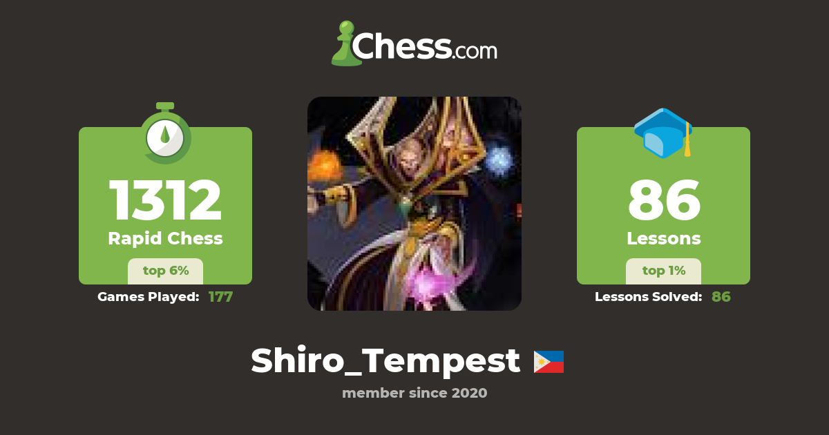 Patrick Eleco (Shiro_Tempest) - Chess Profile - Chess.com