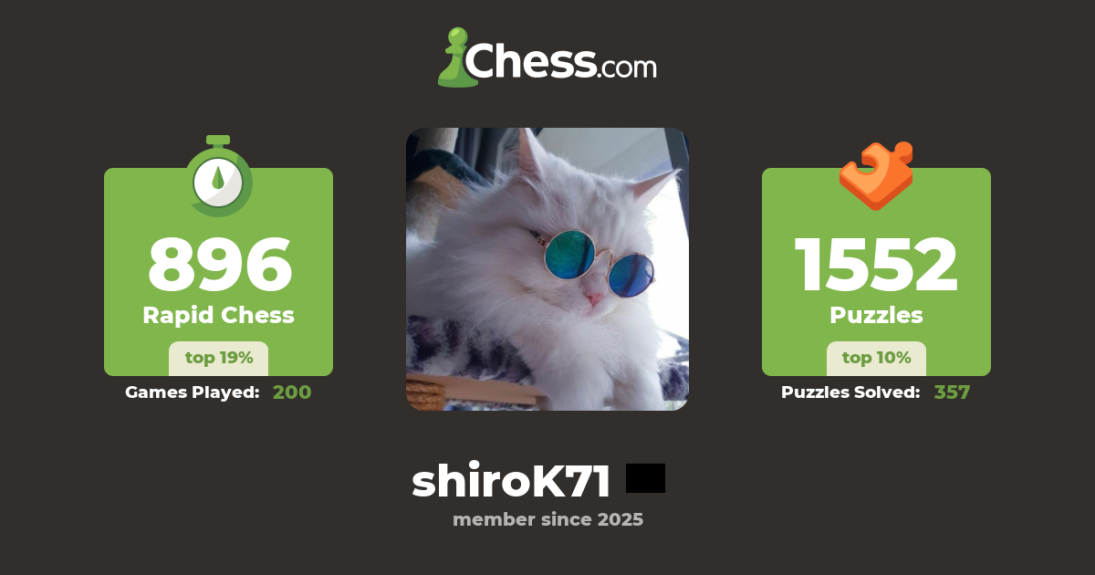 shiroK71 - Chess Profile - Chess.com