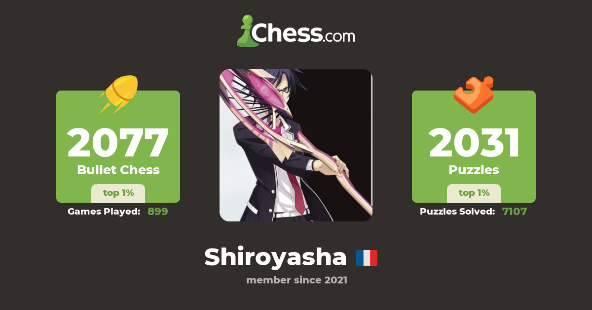 Shiroyasha - Chess Profile - Chess.com