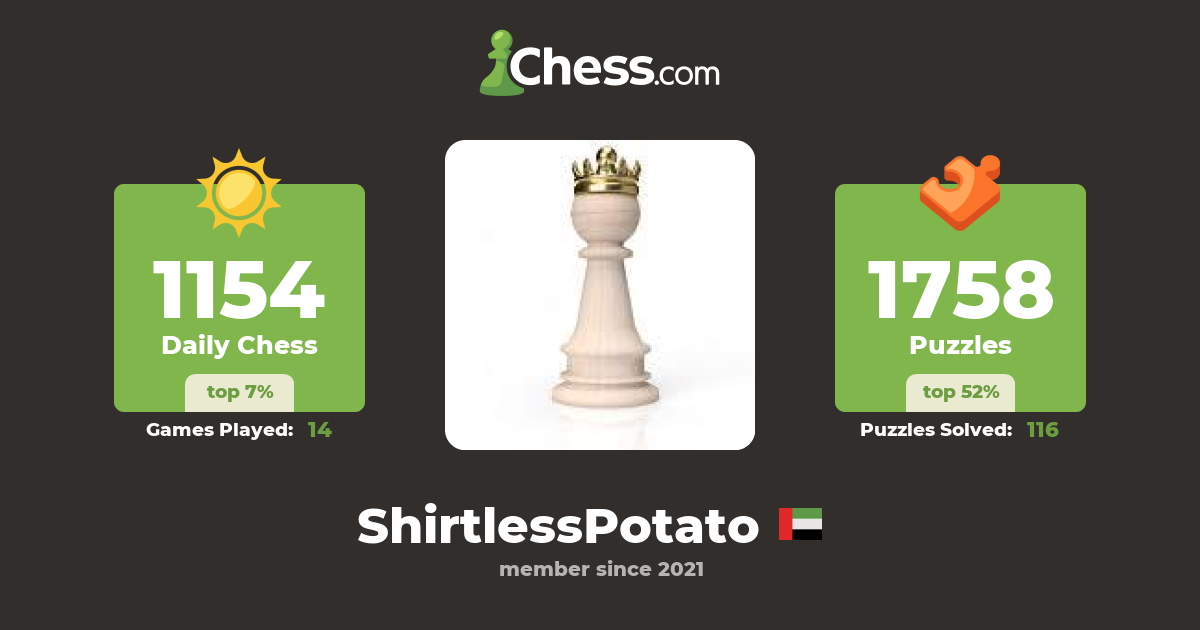 Shirtlesa Potato (ShirtlessPotato) - Chess Profile - Chess.com