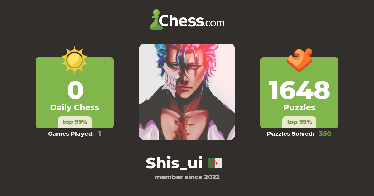 Shis_ui - Chess Profile - Chess.com
