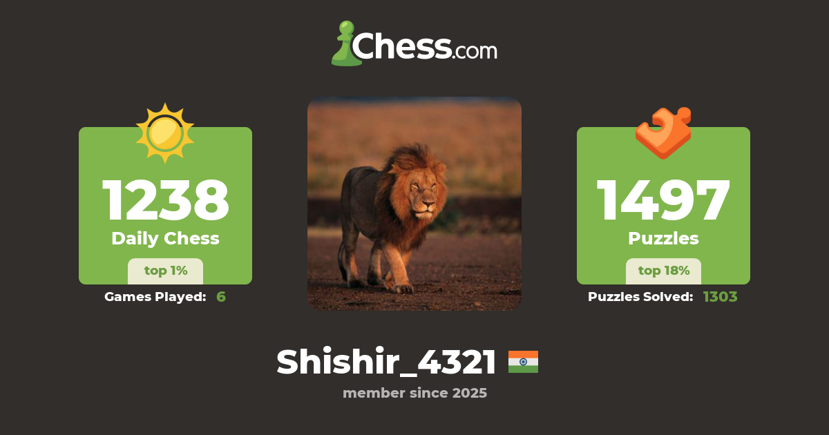 Shishir_4321 - Chess Profile - Chess.com
