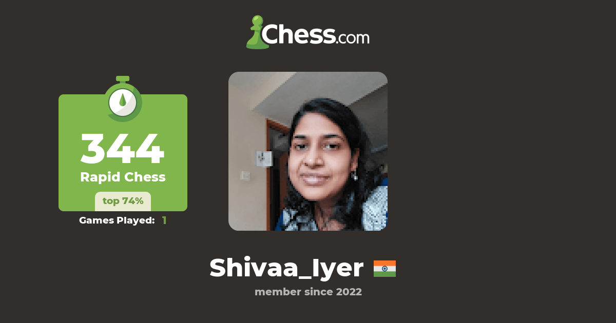 Ashwini Narasimhan (Shivaa_Iyer) - Chess Profile - Chess.com