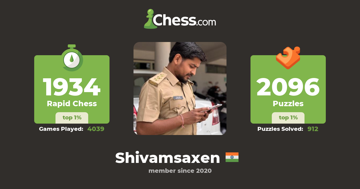 Shivam Saxena (Shivamsaxen) - Chess Profile - Chess.com