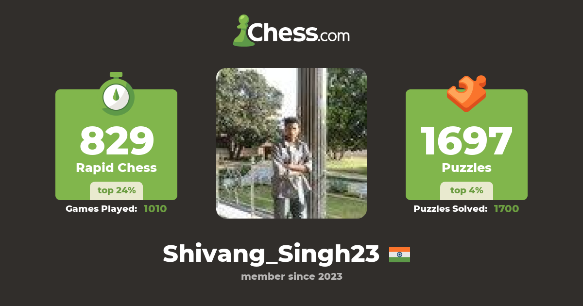 Shivang Singh (Shivang_Singh23) - Chess Profile - Chess.com